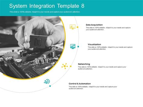 System Integration Template System Integration Solutions Ppt Powerpoint Presentation Model