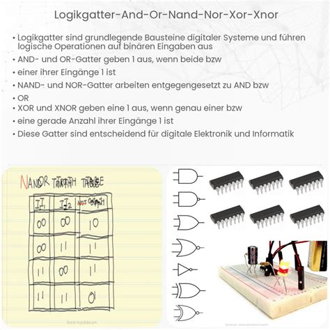 Nand Gatter Wie Es Funktioniert Anwendung And Vorteile