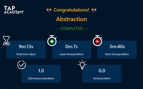 completed my coding practice at tap academy navya jorige posted on the topic linkedin