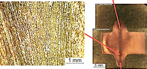 Compressive High Temperature Loading At 15 Mm Sec Sec Deformation Rate Download Scientific