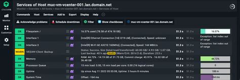 Monitoring VMware With Checkmk Checkmk