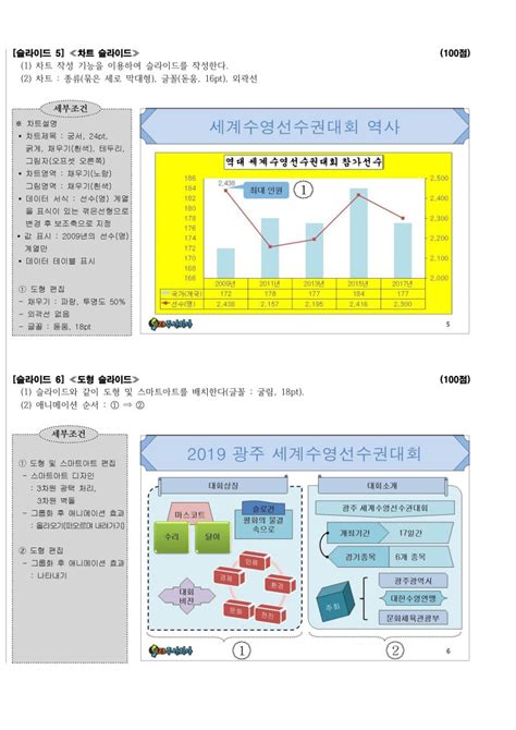 Itq파워포인트 2010 기출문제 및 모범답안 2019년5월11일 시행 네이버 블로그