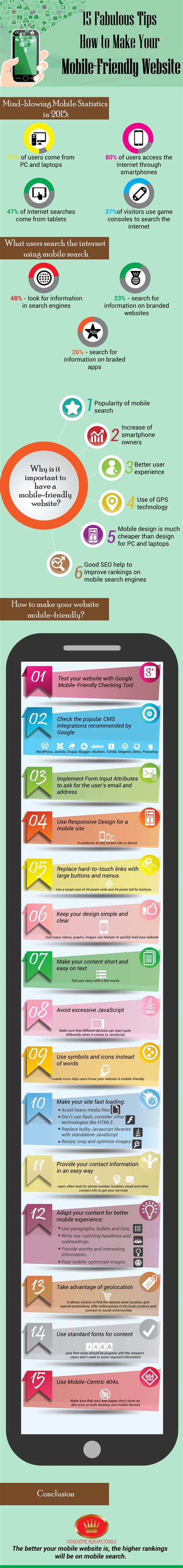 15 Fabulous Tips How To Make Your Mobile Friendly Website Infographic