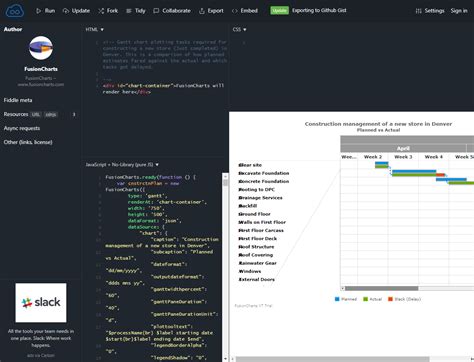 Gantt Chart Display Meltdown When Resizing Drag Columns Bug Reports