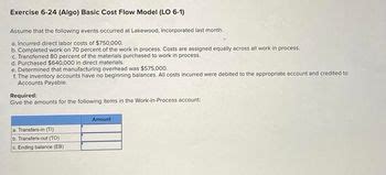 Answered Exercise Algo Basic Cost Flow Model LO Assume That The Following Events