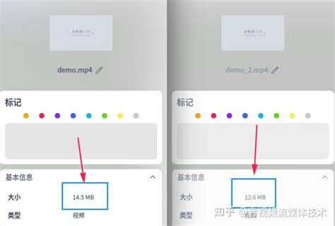 视频文件太大？使用ffmpeg来无损压缩它 知乎