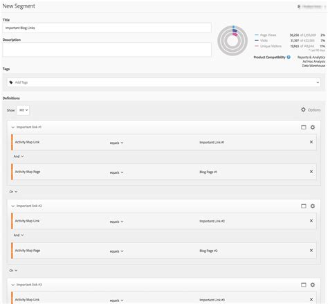 3 Problems Solved By Adobe Analytics Calculated Metrics