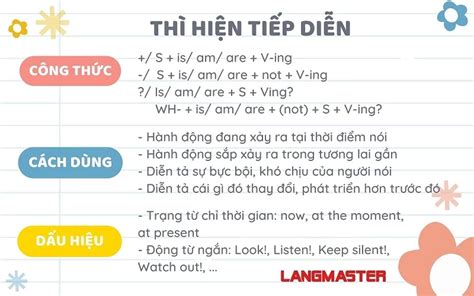 PUT OFF LÀ GÌ CHI TIẾT CẤU TRÚC CÁCH DÙNG VÀ BÀI TẬP CÓ ĐÁP ÁN