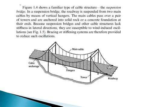 Theory 1 Lecture Notes In Arches And Cables Structures Pptx
