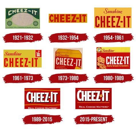 Cheez It Logo Symbol Meaning History Png Brand