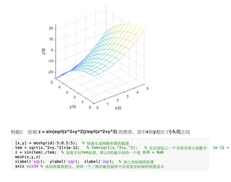 数学建模 MATLAB三维作图 matlab实时代码能转成pdf吗 CSDN博客
