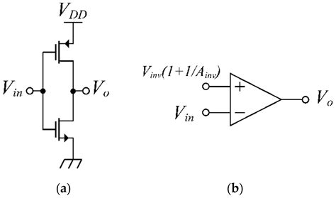 Design Differential Amplifier Cmos Inverter