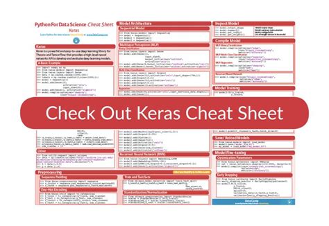 Keras Cheat Sheet Neural Networks In Python Becoming Human Machine