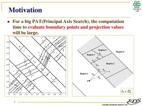 ppt fast exact k nearest neighbors search using an orthogonal search