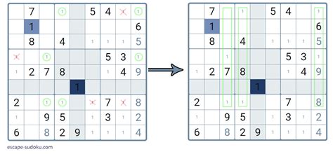 Sudoku Swordfish Technique — Escape Sudoku