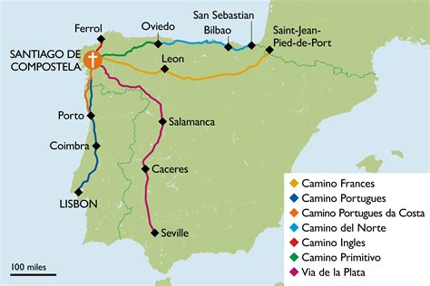 Camino De Santiago The Ultimate Guide