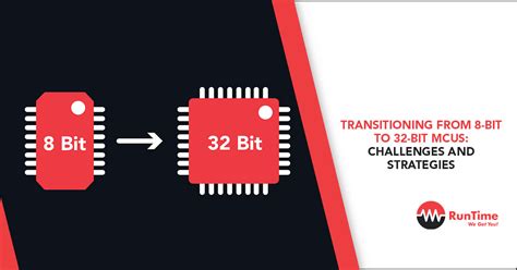 Transitioning From 8 Bit To 32 Bit Mcus Challenges And Strategies