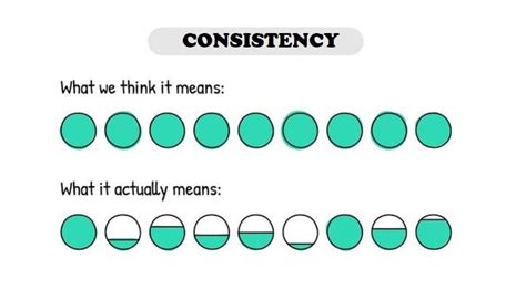 Meet Bikhani On Linkedin Mernstack Webdevelopment Dsa Realtime Fullstackdevelopment…