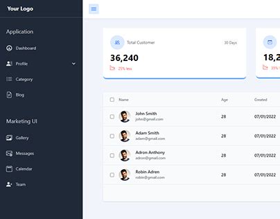 Tailwind CSS Dashboard Projects Photos Videos Logos Illustrations And Branding Behance