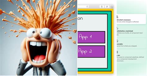 List React Curated By Nikunjasarma Medium