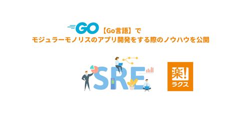 go言語でモジュラーモノリスのアプリ開発をする際のノウハウを公開 rakus developers blog ラクス エンジニアブログ