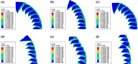 Chip Morphologies Under Different Cutting Processes A Single Step B