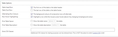 How To Add Tables In Wordpress In 2025 3 Methods