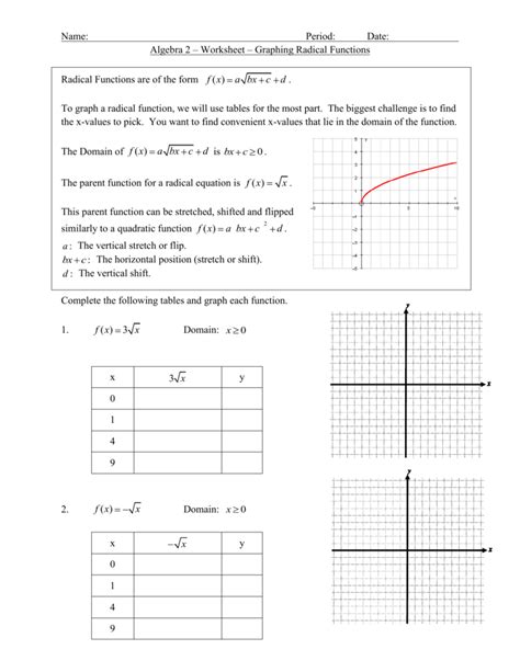 Period Date Algebra 2 Worksheet Graphing Radical Functions