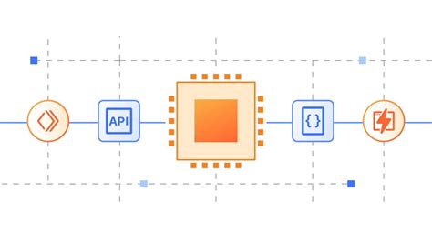 Cloudflare Challenges Aws By Bringing Serverless Ai To The Edge Alpha Leaders
