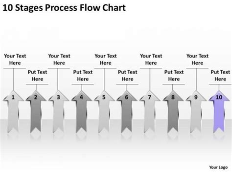 PowerPoint Arrow Stages Process Flow Chart Ppt Templates Backgrounds For Slides
