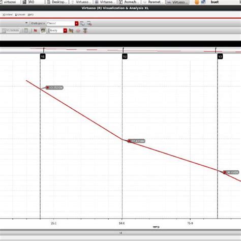 Schematic Of A Ring Oscillator As A Vco [7] Download Scientific Diagram