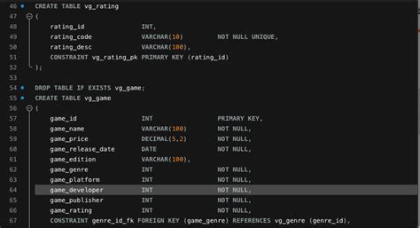 Solved Write A Script With Dml Statements To Insert Records