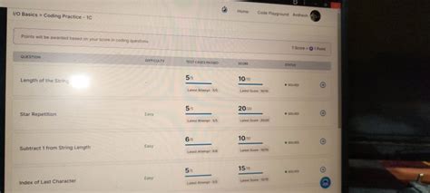 Avdhesh Pawar On Linkedin Python Rahulattulurisir Nxtwave