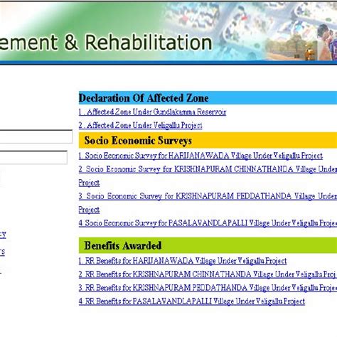 Website Of The Online Randr System Download Scientific Diagram