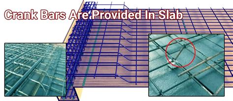 What Is Lacer Bars Reinforcement At Clarence Turner Blog