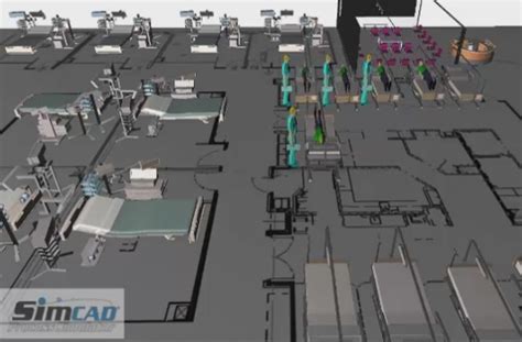 Building A Healthcare Simulation Model Videos With Simcad Pro Healthcare Simulation Software