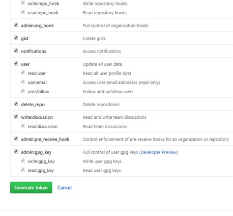 Personal Access Token For Github Login Tech Monger