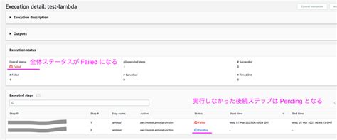 Ssm Automation で Aws Lambda の関数を実行してみる。 サーバーワークスエンジニアブログ