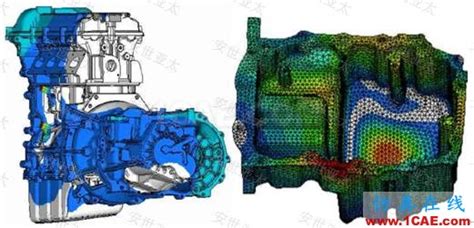 行业应用 Cae仿真技术在内燃机设计中的应用简介ansys培训、ansys有限元培训、ansys Workbench培训、ansys视频教程、ansys Workbench教程