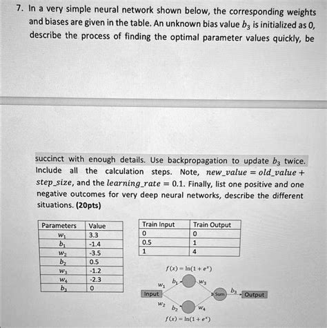 Solved 7 In A Very Simple Neural Network Shown Below The