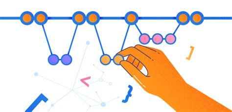 Git Branching Naming Convention Best Practices Coding Sight