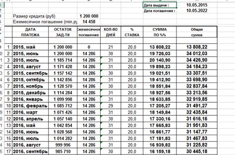 График платежей ипотека эксель блог о рисовании и уроках фотошопа