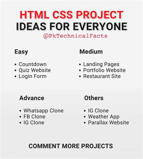 10 Ai Tools For Creating Content That Save You Time And Money Artofit