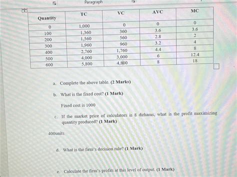 Solved 21 Font Paragraph Styles Voice The Following Table