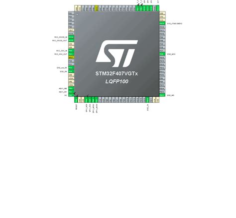 Brak Dotyku Lcd Tft 24 Touchgfx Stm32 F407 Mikrokontrolery Forbot