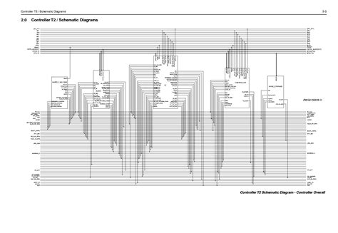 MOTOROLA GM SERIES CONTROLLER Service Manual Download Schematics Eeprom Repair Info For