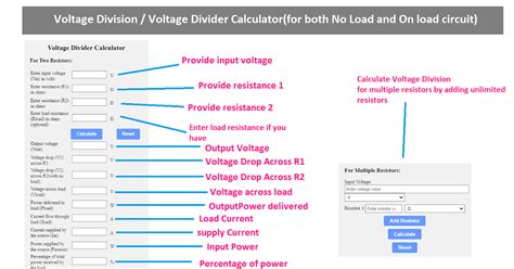 Online Voltage Divider Calculator Etechnog