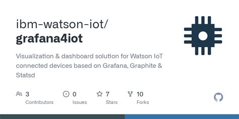 Github Ibm Watson Iotgrafana4iot Visualization And Dashboard Solution For Watson Iot Connected