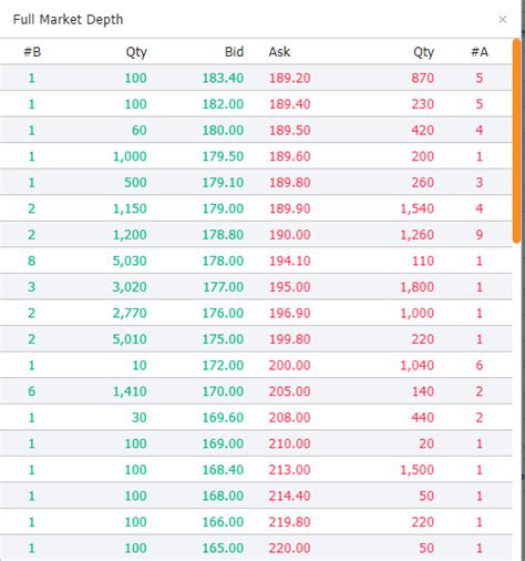 Trade Knowledgebase Premier Software Enterprise Inc