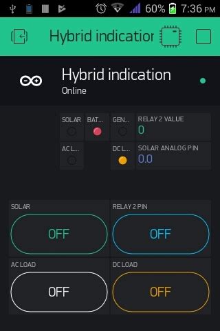 Local Server Problem Solved Blynk Community